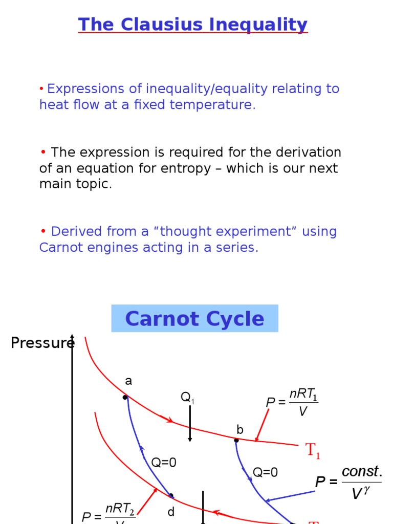 Clausius Inequality | Heat | Materials Science