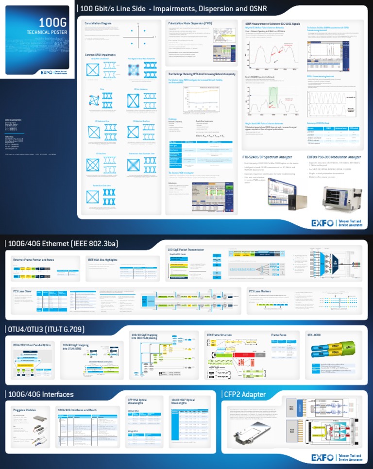 EXFO Reference-Poster 100G | PDF | Telecommunications Engineering ...