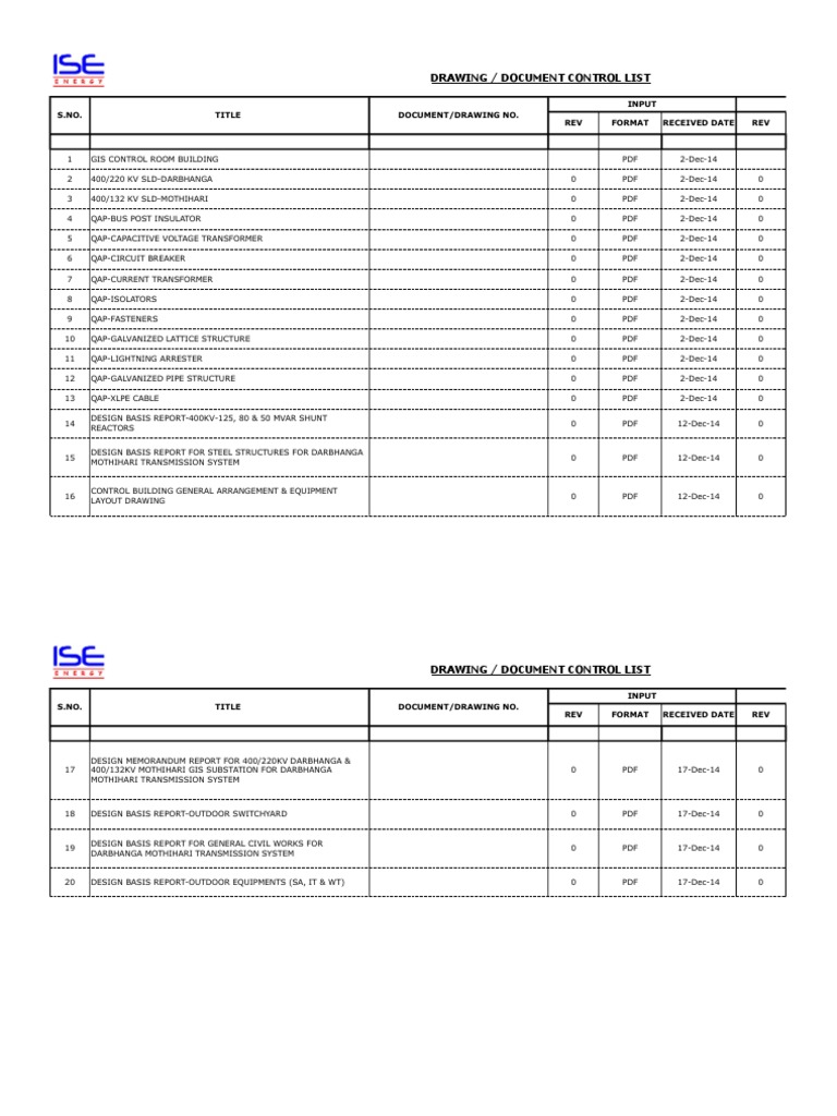 Drawing or Document Control List | PDF | Electrical Substation ...