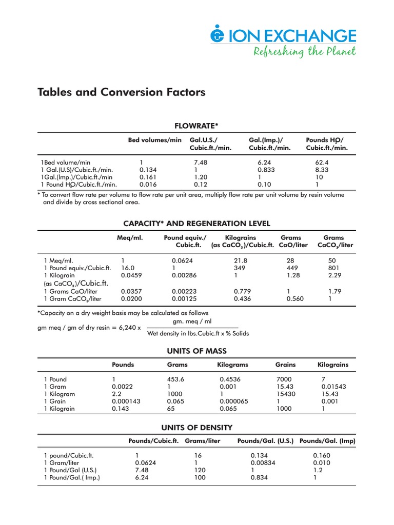 Tables and Conversion Factors | PDF