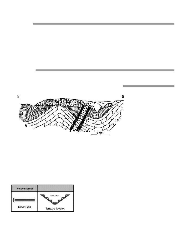 Interpretación de Cortes Geológicos | PDF | Estrato | Roca (geología)