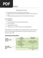 Protokol Rcheop | PDF | Chemotherapy | Medical Specialties