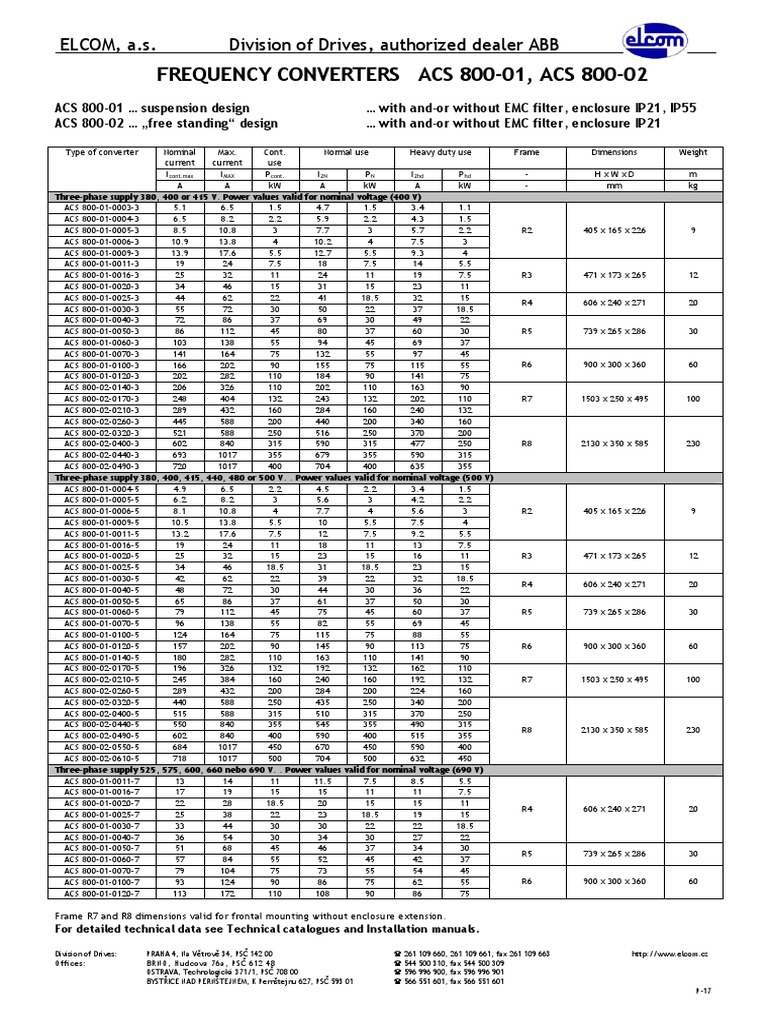 Part Number Codes ACS-800 - en | PDF | Alternating Current | Power Inverter