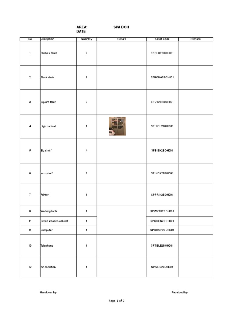 Area: Spa Boh Date: No Decription Quantity Picture Asset Code Remark ...