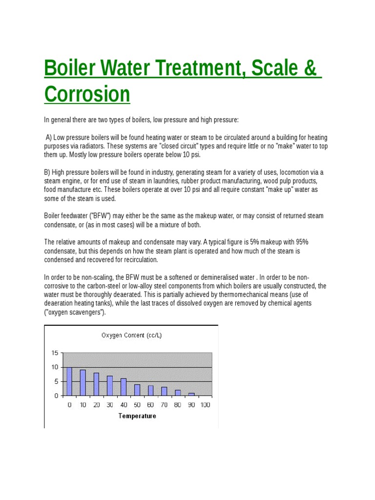 Boiler Water Treatment | PDF | Boiler | Chemical Elements
