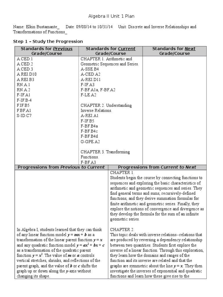 Transforming Functions and Exploring Relationships: An Algebra II Unit ...