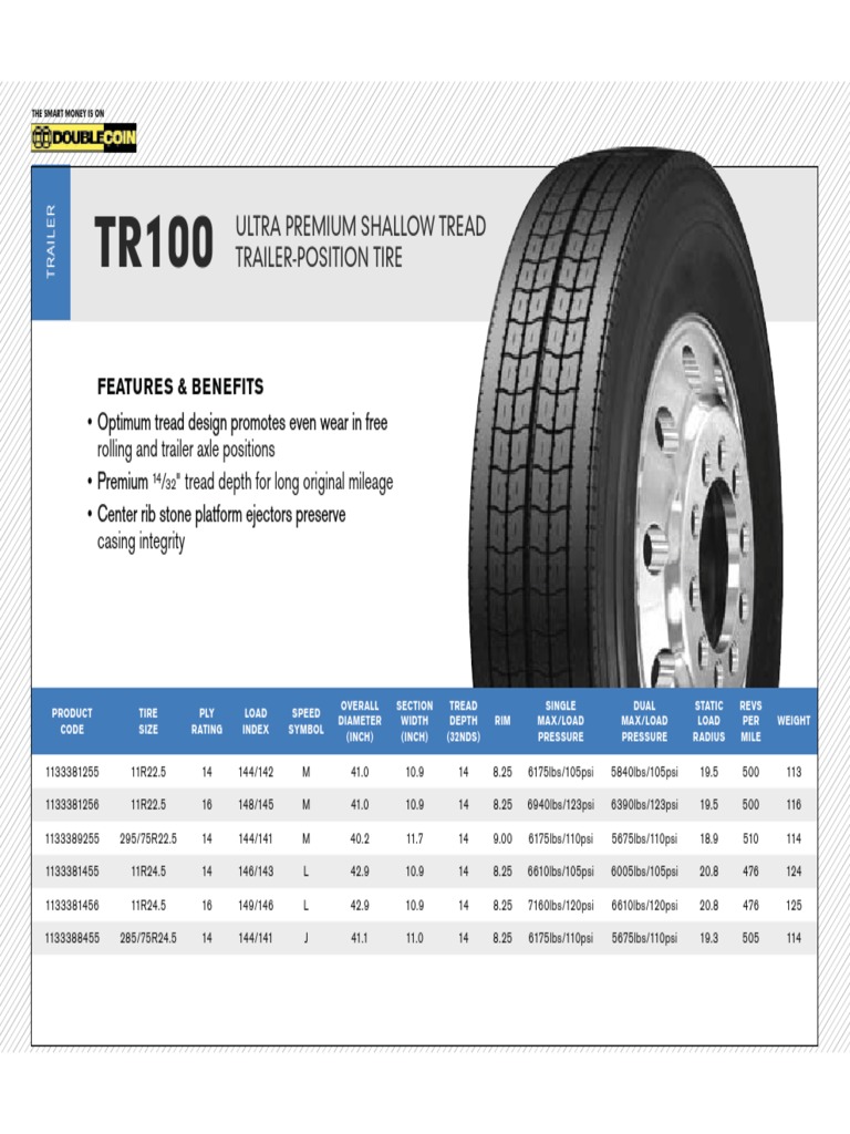 Trailer Tire Specifications and Benefits | PDF