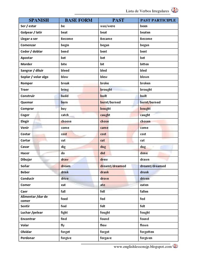 Irregular Verbs - List | PDF | Semantic Units | Morphology