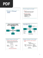 IS IS NOT Template | PDF