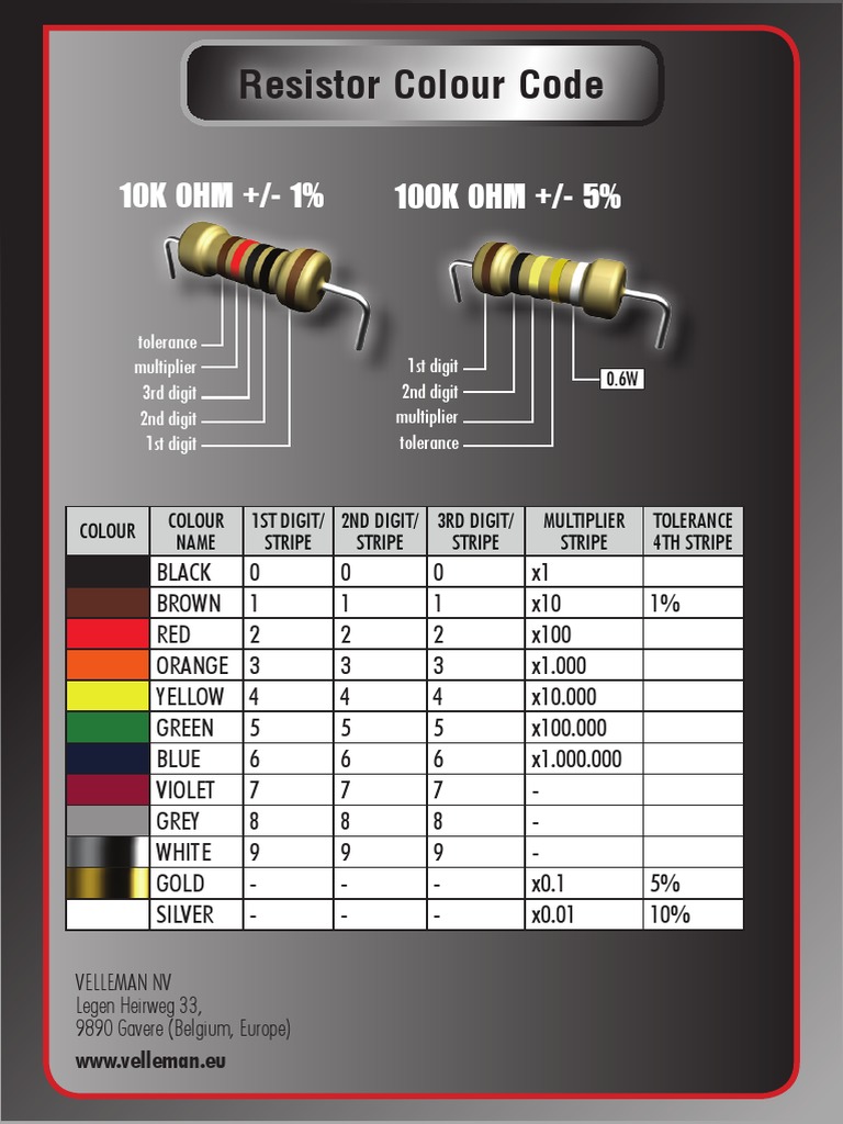 Resistor Colour Code: 100K OHM +/-5% 10K OHM +/ - 1% | PDF