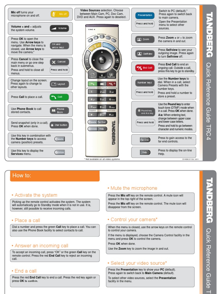 TRC4 Remote Control Quick Guide | PDF | Menu (Computing) | Software