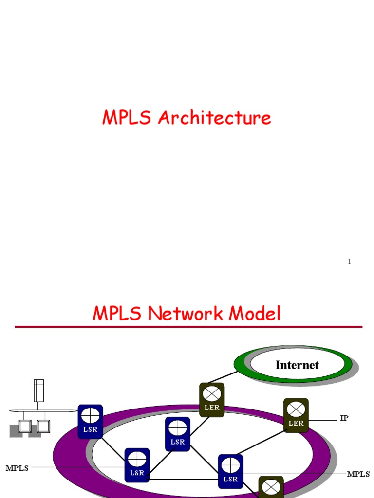 MPLS Architecture | PDF | Multiprotocol Label Switching | Networking