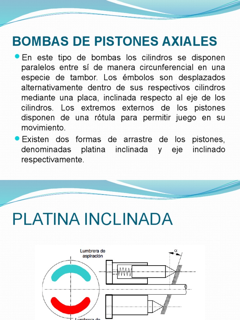 Funcionamiento de Bombas de Pistones Axiales | PDF | Bomba | Engranaje