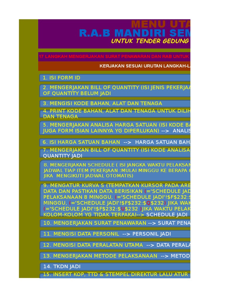 Rab Mso Master (Contoh Jadi Versi Excel 2) | PDF