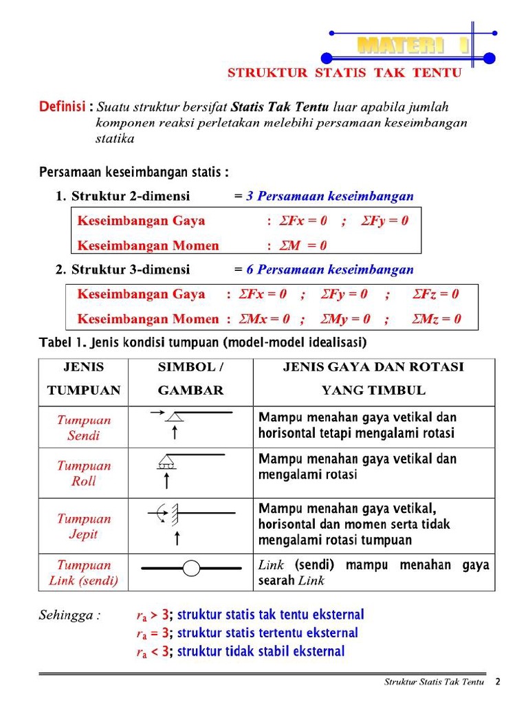 Analisa Struktur Iii PDF | PDF