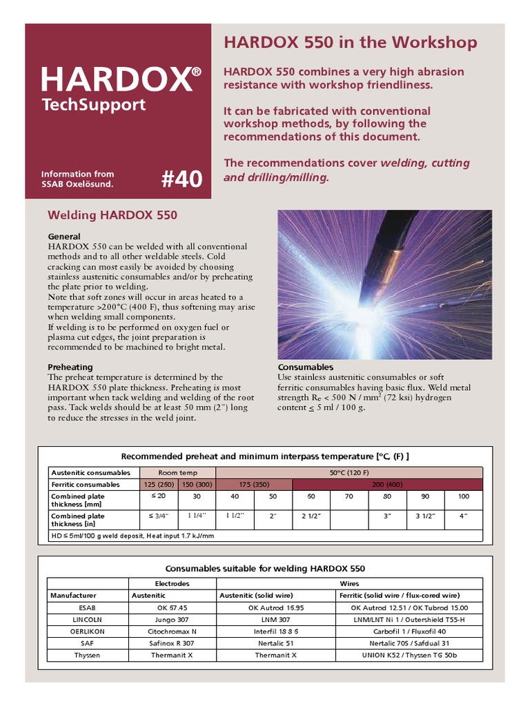 041 TS Hardox 550 in The Workshop UK | PDF | Technology & Engineering