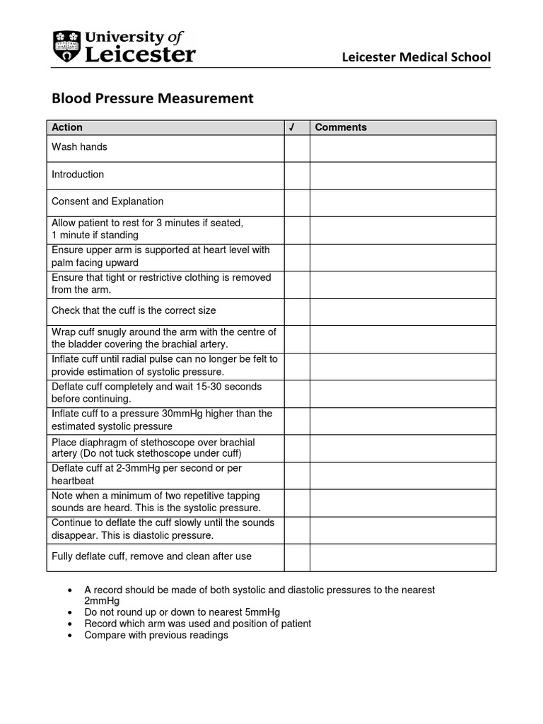 BP Measurement Checklist | PDF