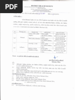 CSRF 1 (CPF) Form | PDF | Identity Document | Banks