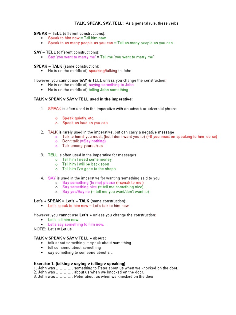 Talk Speak Say Tell | PDF | Grammar | Syntax