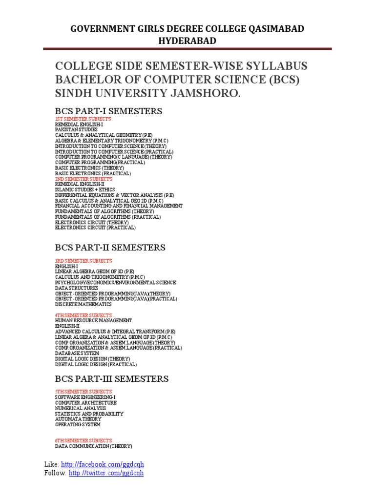 BCS Semester-Wise Syllabus at Sindh University | PDF | Differential ...