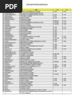 Daftar Obat Prekursor | PDF | Medicine | Psychopharmacology