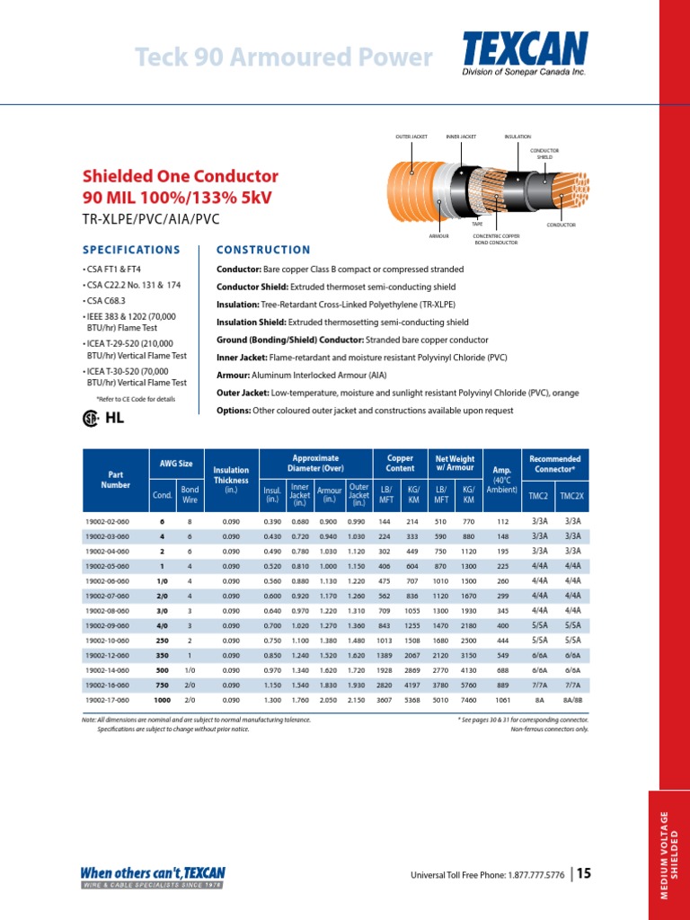 Texcan Teck Medium Voltage Shielded PDF | PDF | Insulator (Electricity ...