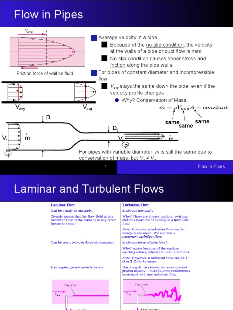 Flow in Pipes | PDF | Fluid Dynamics | Gas Technologies