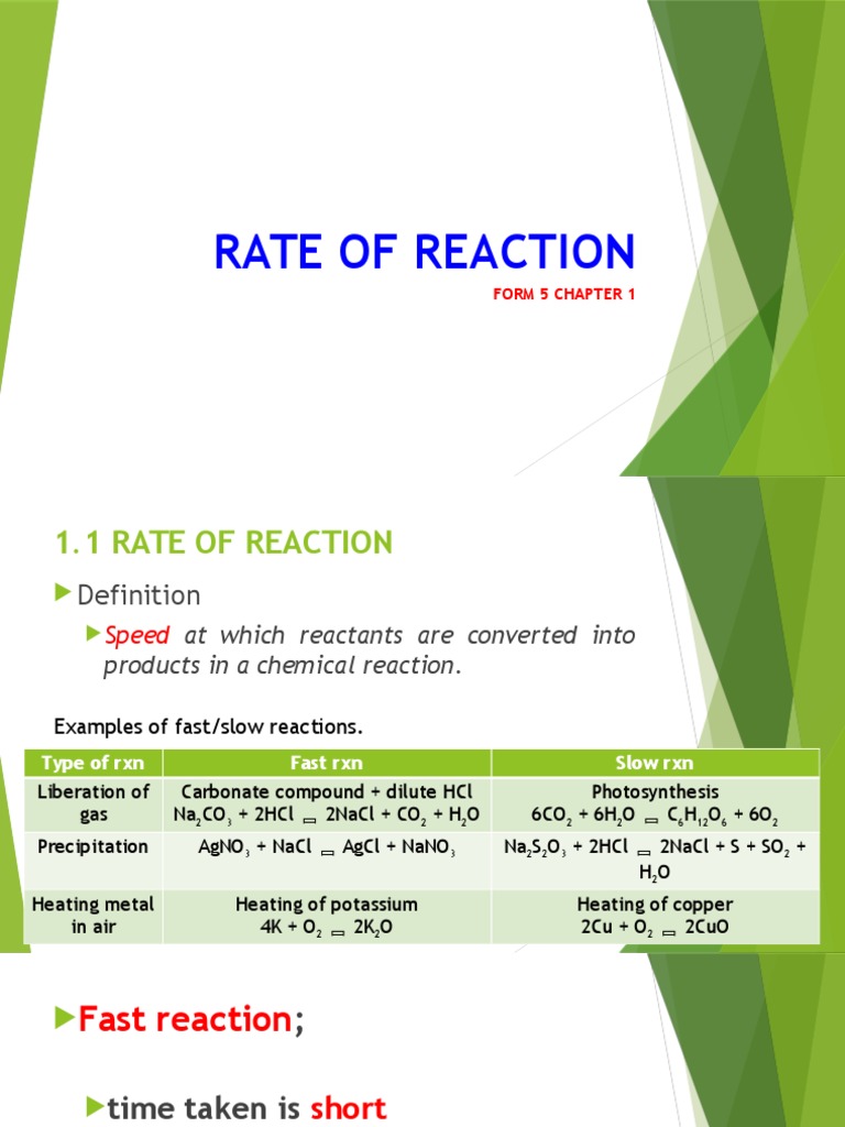 Chapter 1 Form 5 Chemistry 2015 | PDF | Reaction Rate | Activation Energy