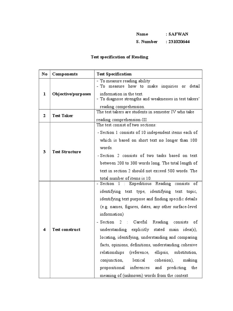 Reading Test Spesification Pdf 1721