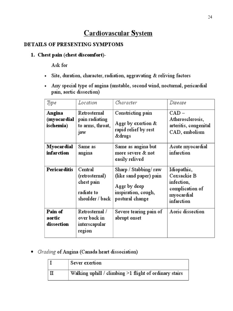 Cvs - Clinical Notes | PDF | Pulse | Heart Valve