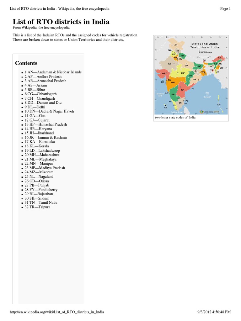 Two-letter state codes of India RTO districts | PDF | Transport | Sikhism
