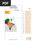 Maratha Royal Family Tree: Shivaji | PDF