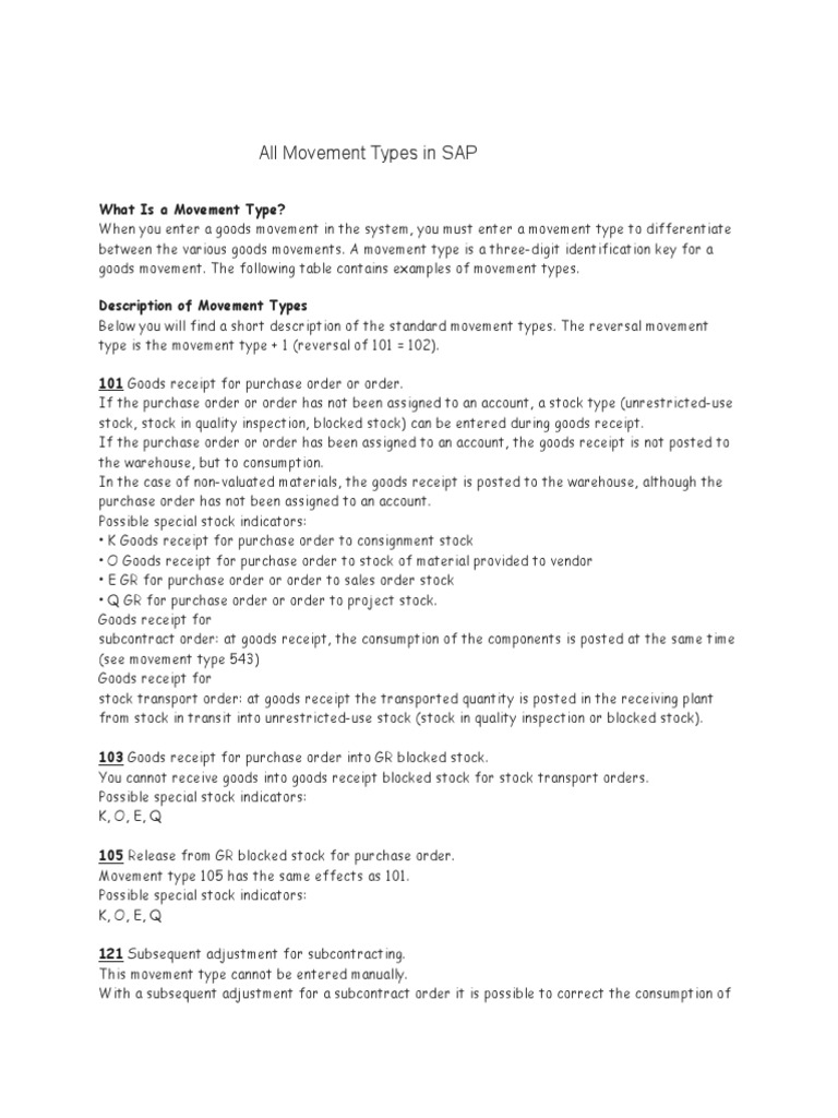 All Movement Types in Sap | PDF | Warehouse | Inventory