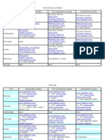AFI - Score Sheets | PDF | Track And Field | Motorsport Competitions