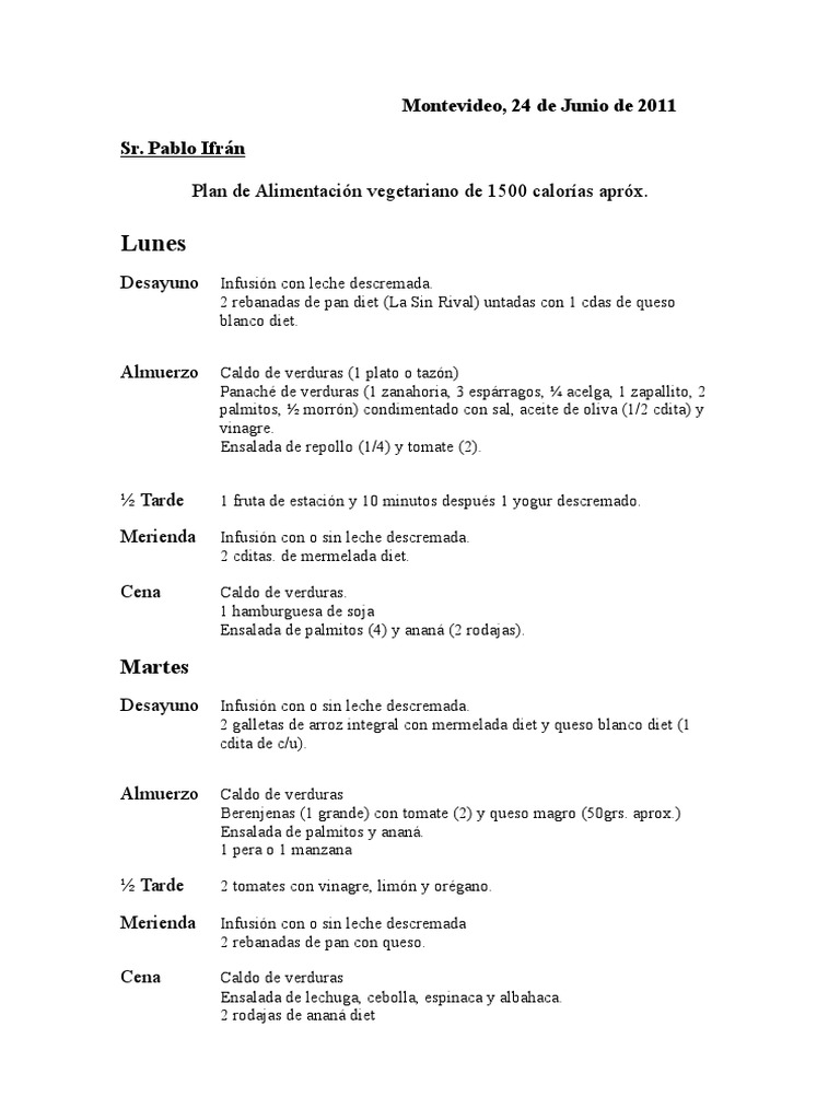 Dieta 1100 Kcal | PDF | ensalada | Almuerzo