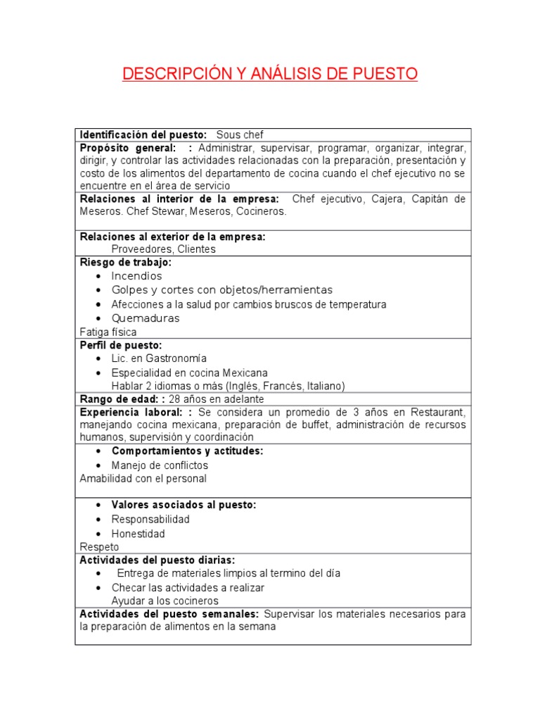 Descripción y Análisis de Puesto | PDF