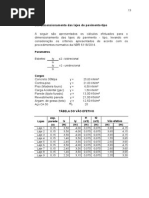 Tabela Tela Soldada | PDF | Materiais de construção | Engenharia Estrutural