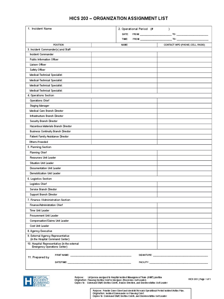 Hics 203-Organization Assignment List | Incident Command System ...
