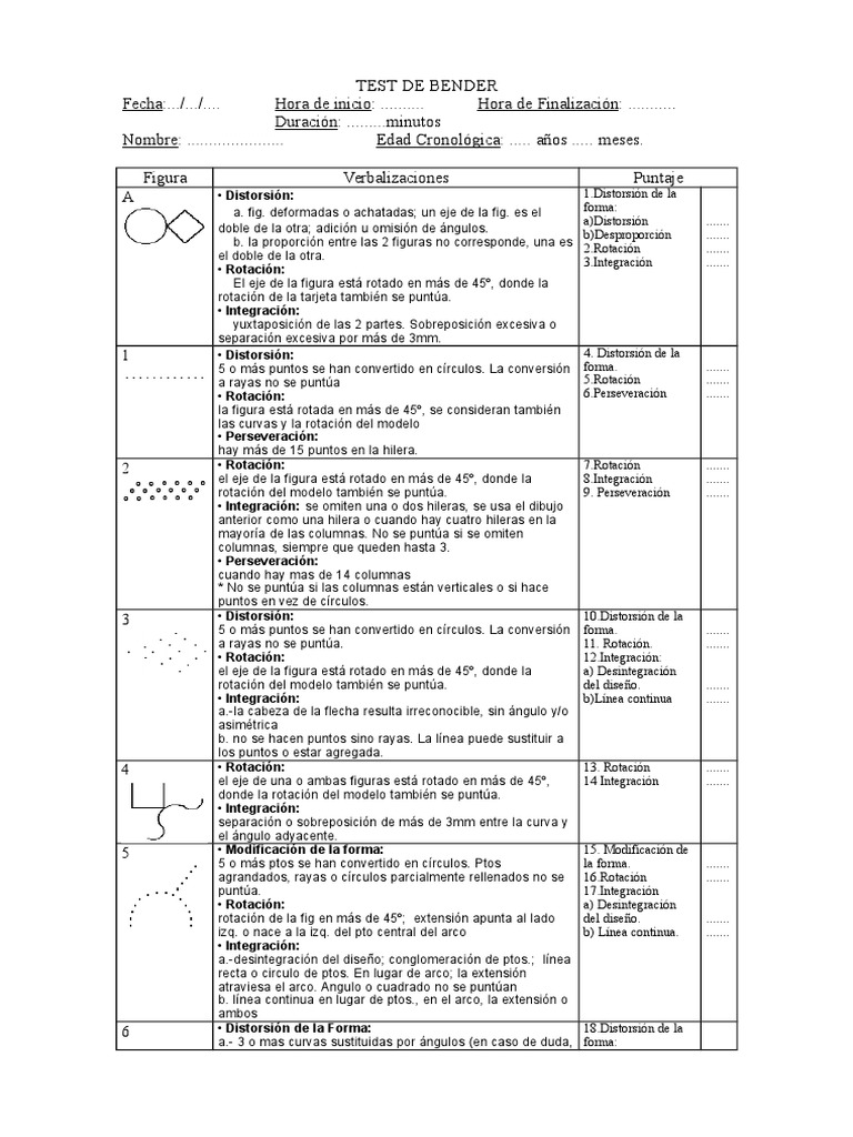 BENDER Protocolo | PDF | Rotación | Trastorno límite de la personalidad