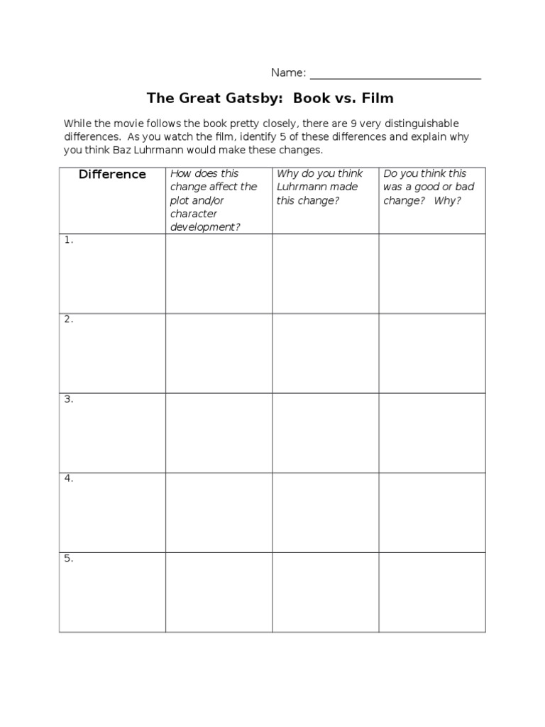 Gatsby: Analyze Book vs. Film | PDF | Sports & Recreation | Games ...