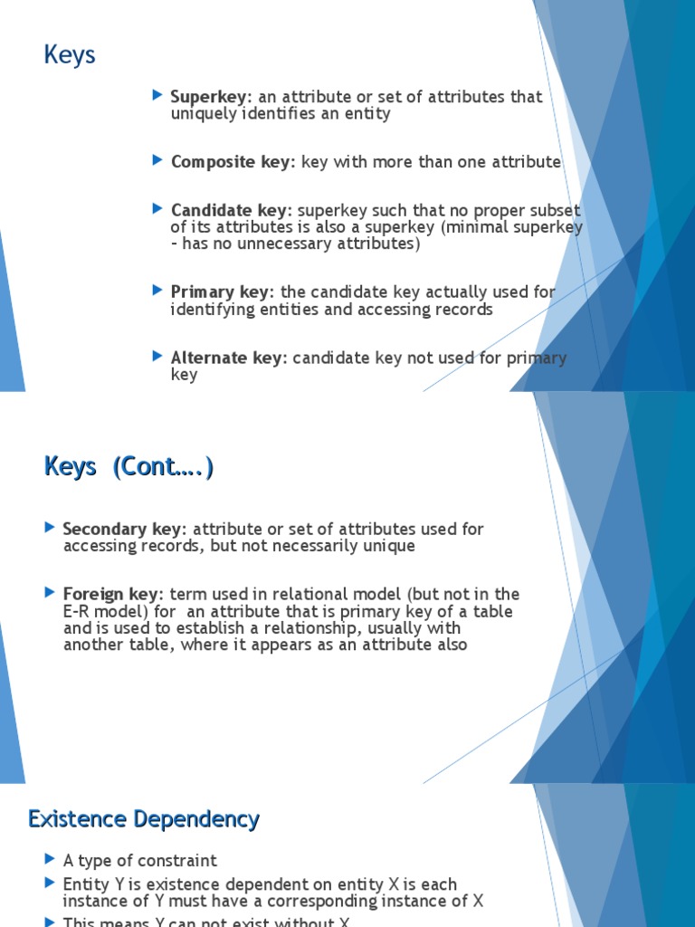Existence Dependency in Database Keys | PDF | Inheritance (Object ...