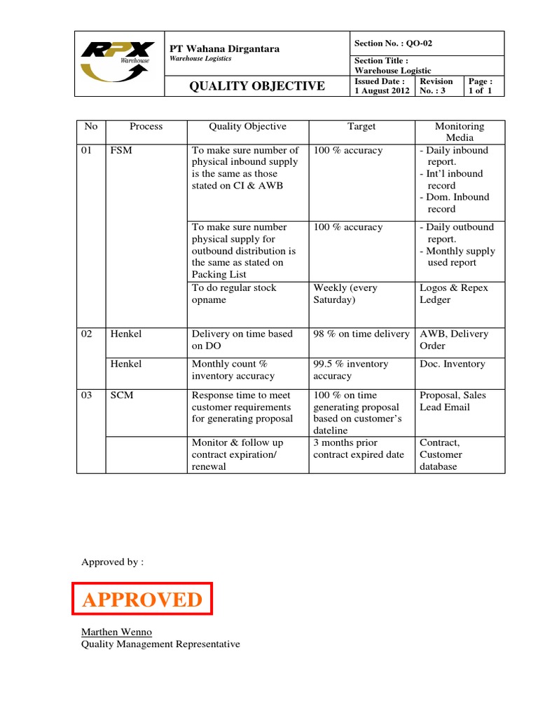Warehouse Quality Objectives Overview | PDF | Technology & Engineering