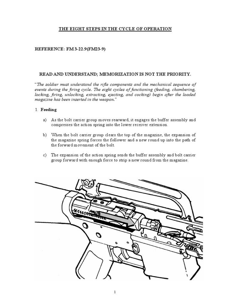 The Eight Steps in The Cycle of Operation | PDF | Cartridge (Firearms ...