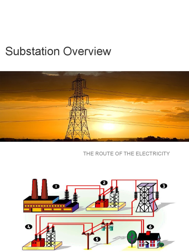 Substation Overview | Electrical Substation | Transformer
