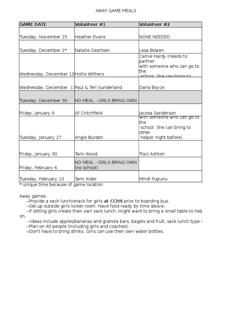 Away Game Meal Schedule and Guidelines | PDF