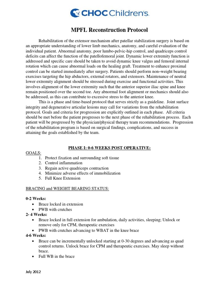 Mpfl Reconstruction Protocol | Human Leg | Knee