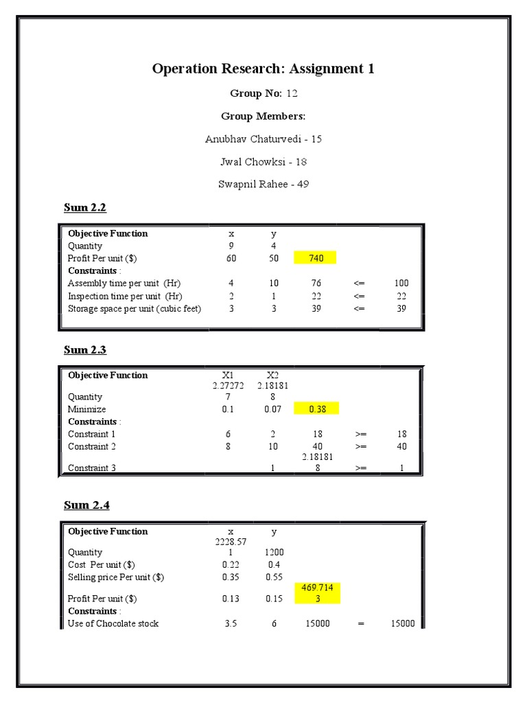 Operation Research: Assignment 1: Anubhav Chaturvedi - 15 Jwal Chowksi ...