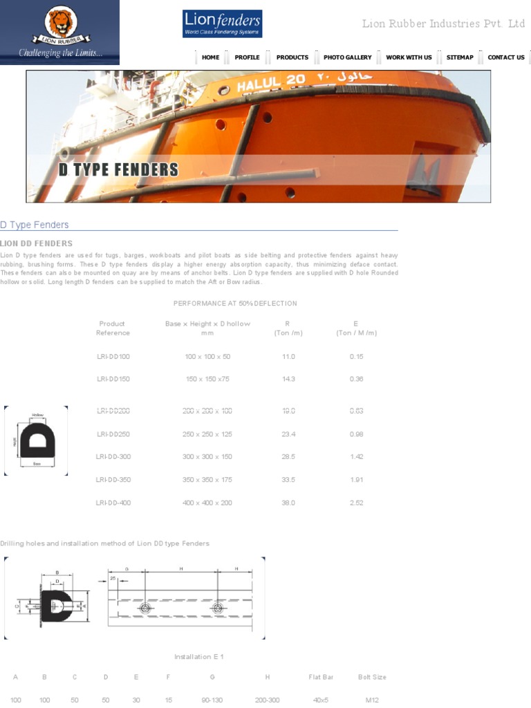 D Type Fenders | PDF