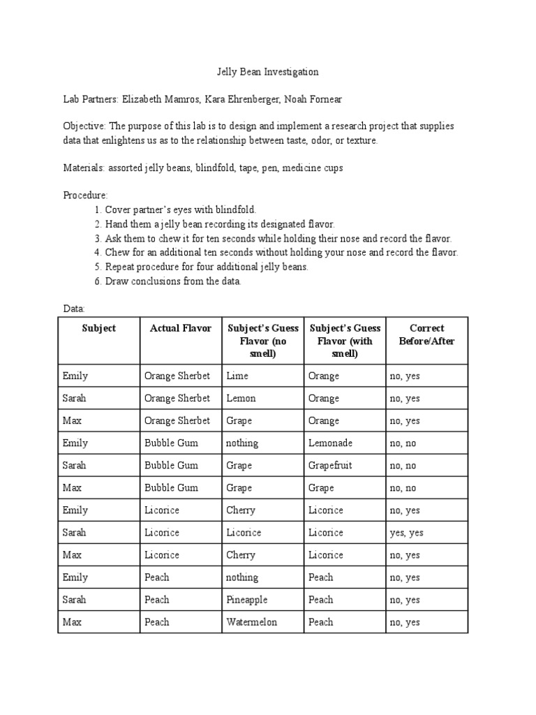 Jelly Bean Taste Test Worksheet | PDF