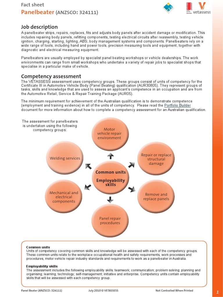 Panelbeater: Job Description | PDF | Competence (Human Resources) | Iso ...